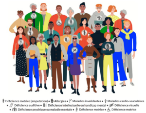 La RQTH : Reconnaissance de la Qualité de Travailleur Handicapé - Ergorun